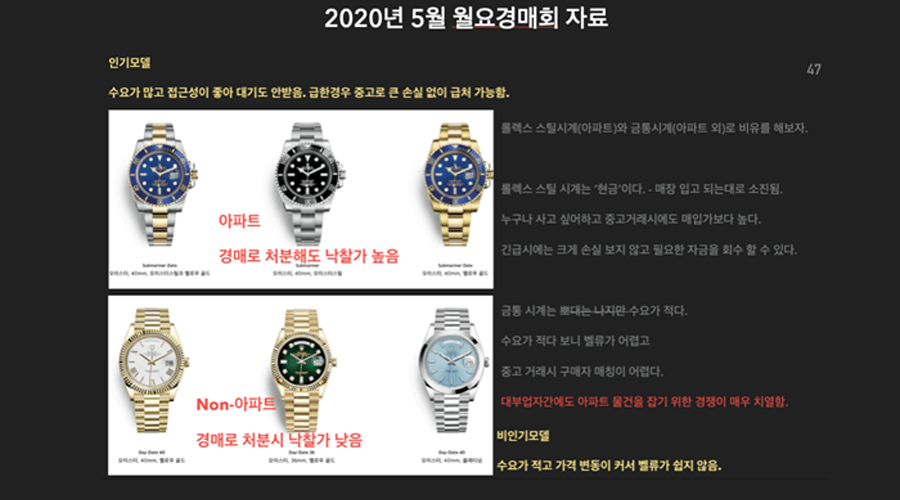 상위 1%들의 연 15% 복리 수익 창출 방법 : 대부사업부터 NPL 수익창출까지 | 러닝스푼즈